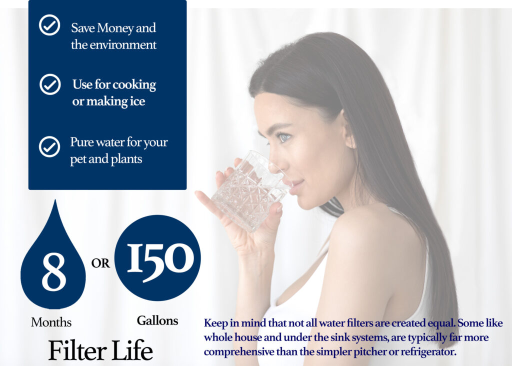 Water Filter Replacement Services| Residential Water Treatment Systems ...
